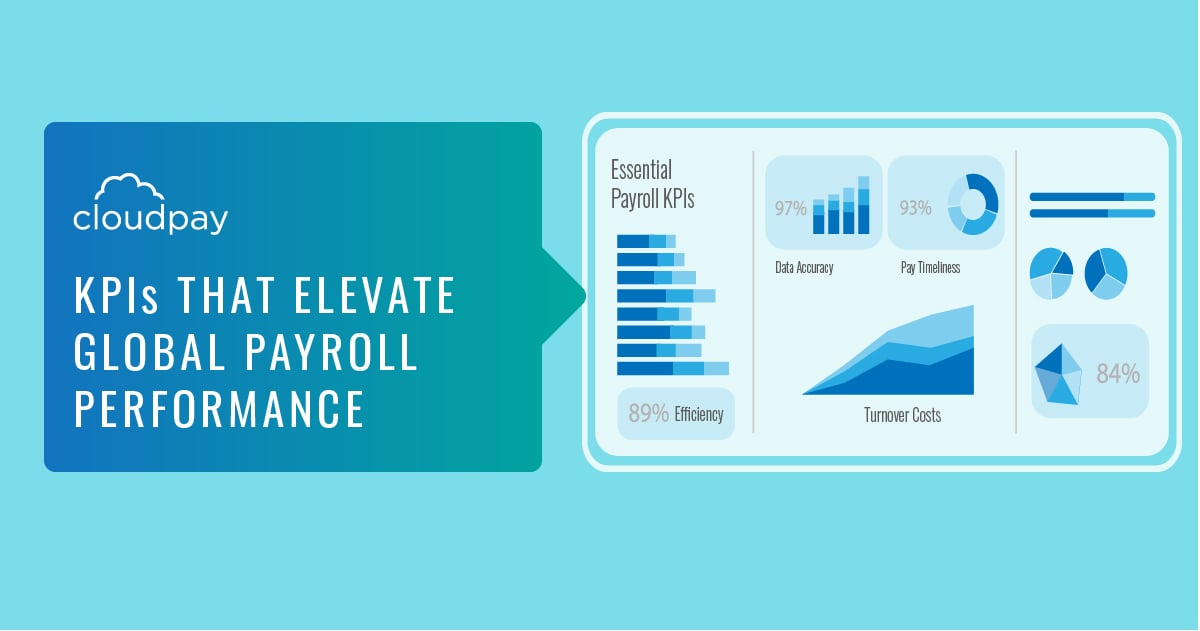 How Does Kpis Monitor Payroll Processes? – HXLZB